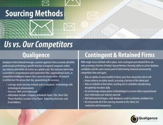 Qualigence Vs Competitors | PPT