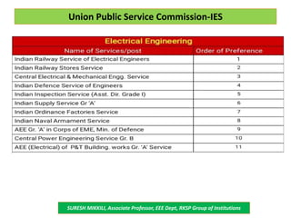 Jobs for eee store