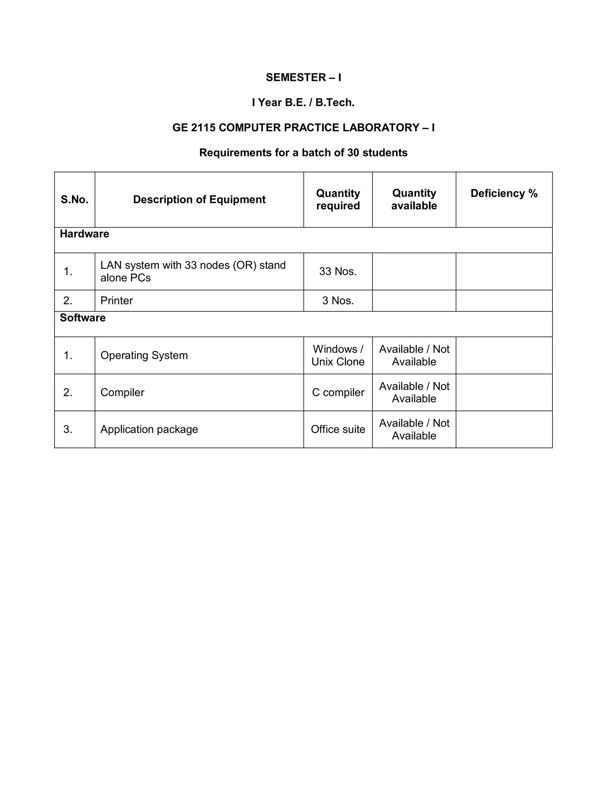 Eee lab requirements | PDF