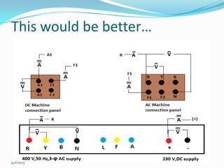 Electrical engineering labs modernization | PPTX