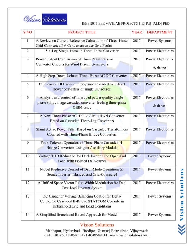 IEEE 2017 EEE matlab projects | PDF | Internet of Things | Internet