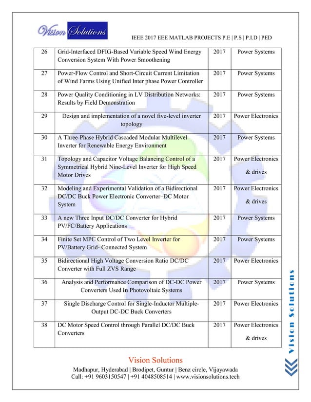 IEEE 2017 EEE matlab projects | PDF | Internet of Things | Internet