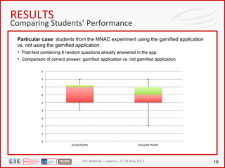 Gamified Learning Activities In Situ: Lessons Learnt with Teachers and ...