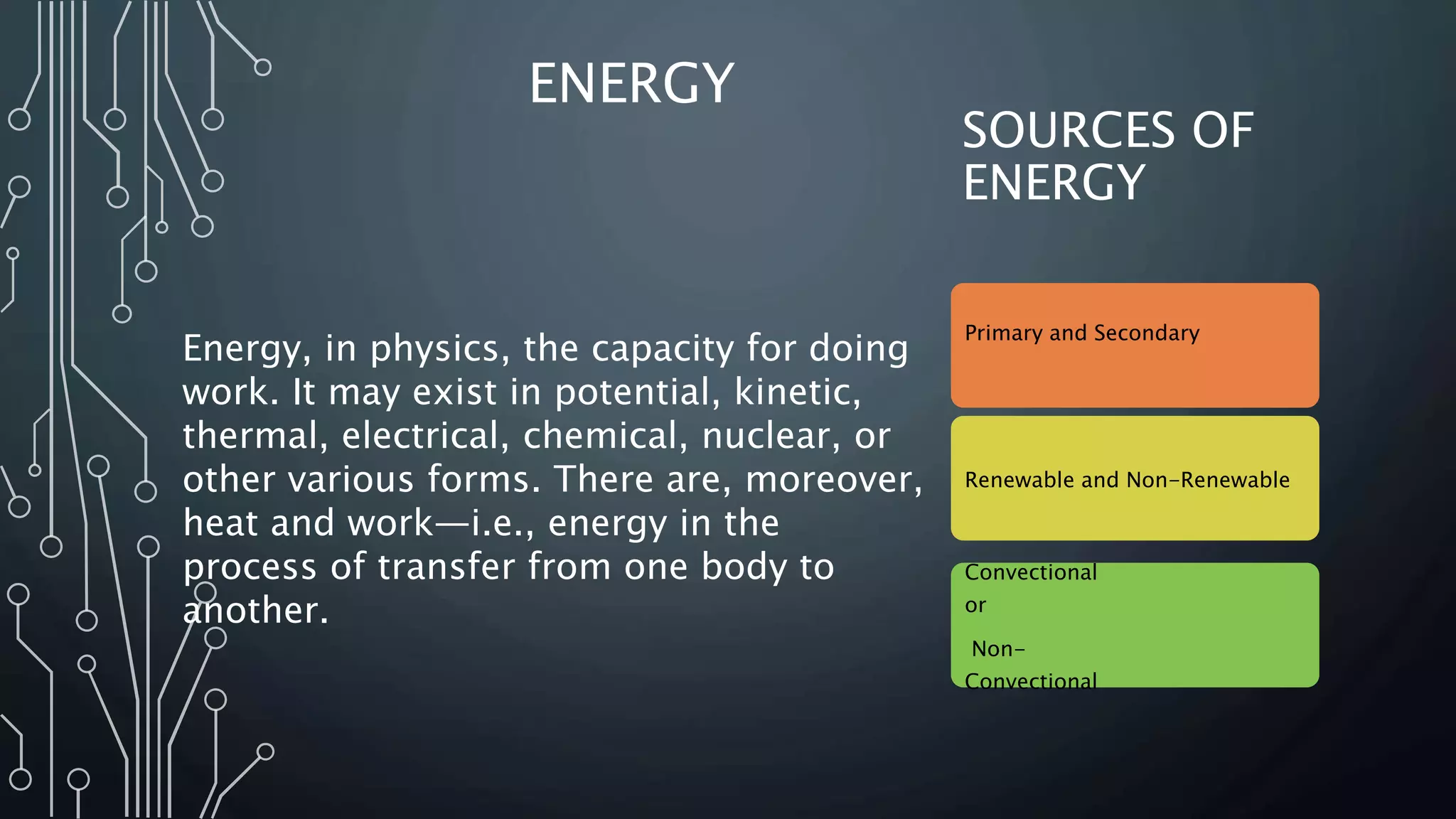 Introduction To Energy And its sources | PPTX