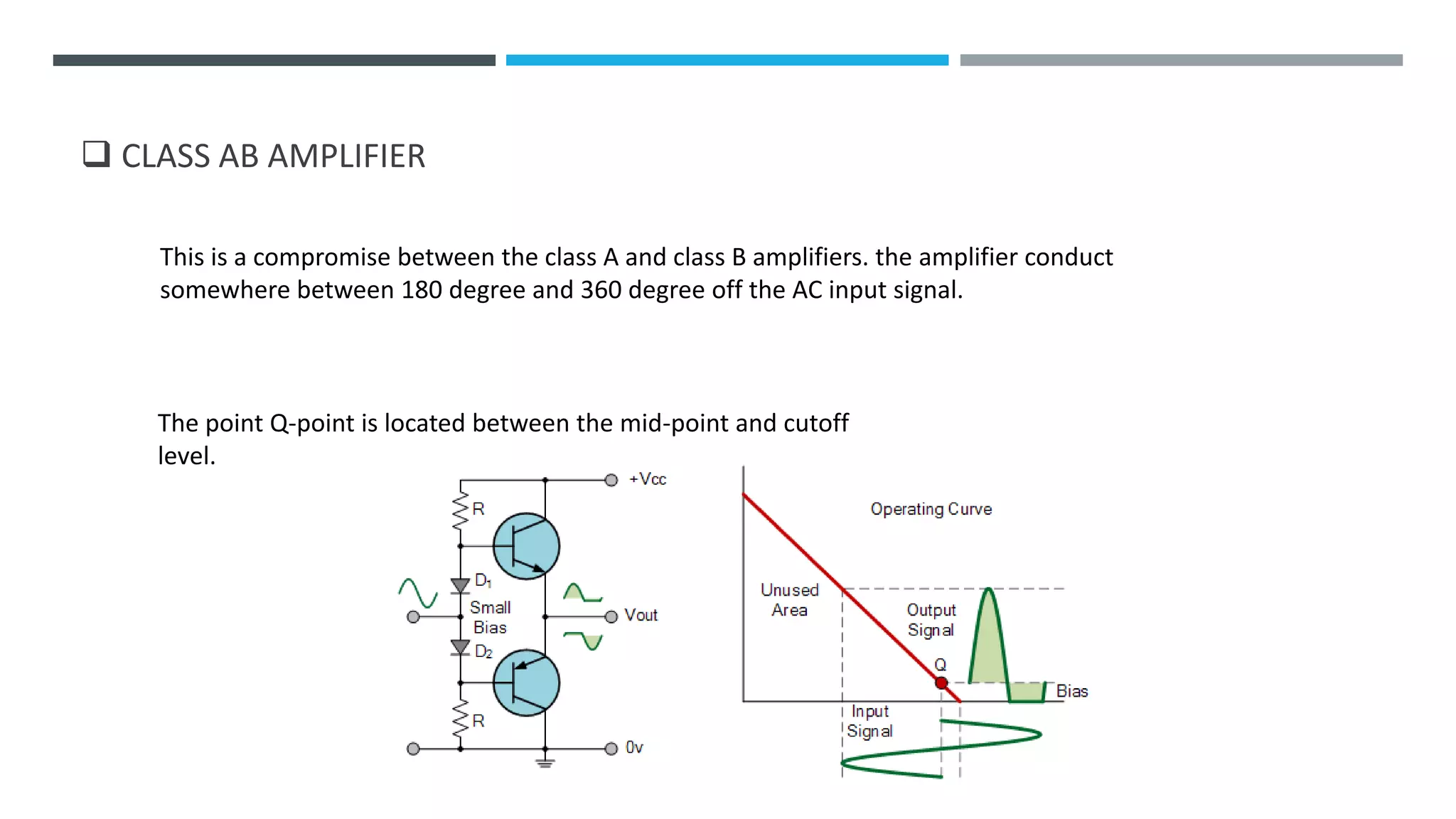 Power Amplifier EEE.pptx