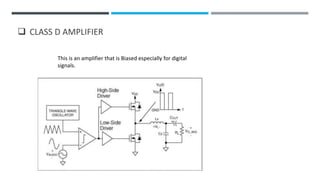 Power Amplifier EEE.pptx