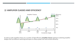Power Amplifier EEE.pptx