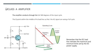 Power Amplifier EEE.pptx