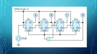 eee ppt.pptx | Technology & Computing