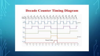 eee ppt.pptx | Technology & Computing