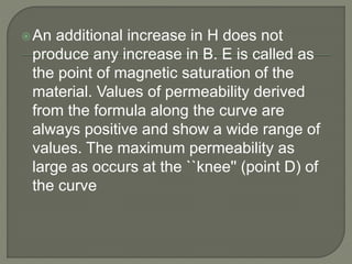 B-H curve (hysteresis loop) | PPTX