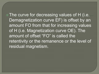 B-H curve (hysteresis loop) | PPTX