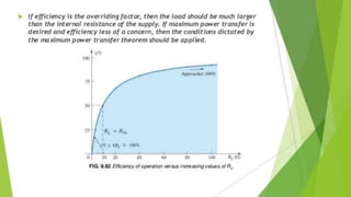 EEE Presentation Group 2.pptx
