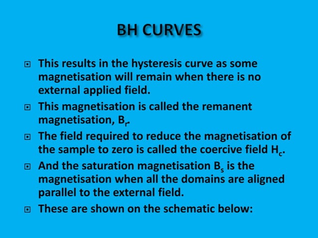 BH Curve | PPTX | Physics | Science