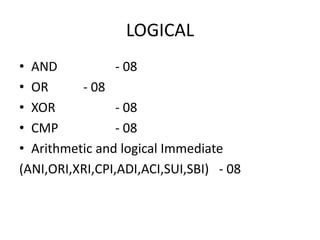 Microprocessor and Microcontroller lec3 | PPT