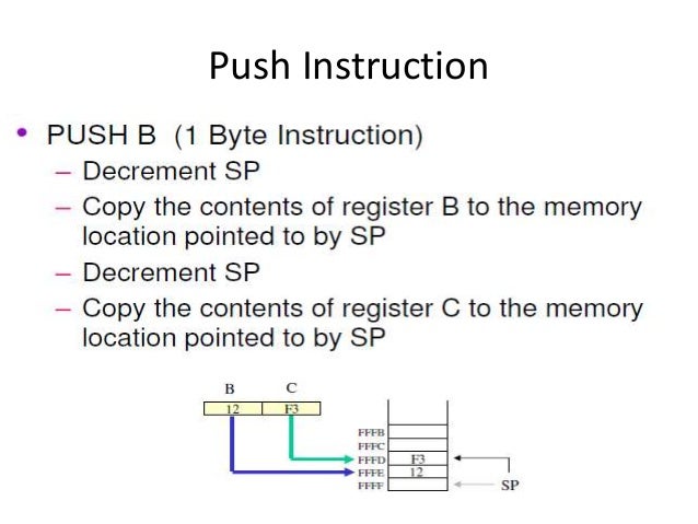 Microprocessor and Microcontroller lec4