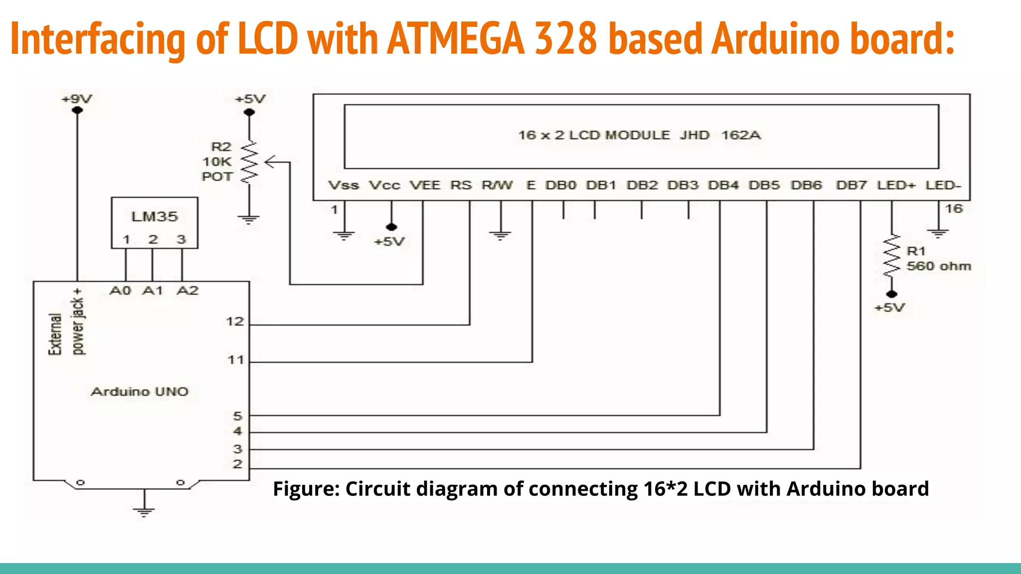 EEE UNIT-2 PPT.pdf