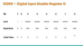 Eee Unit 2 Ppt Pdf