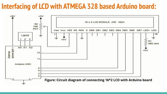 EEE UNIT-2 PPT.pdf | Computer Peripherals | Computing