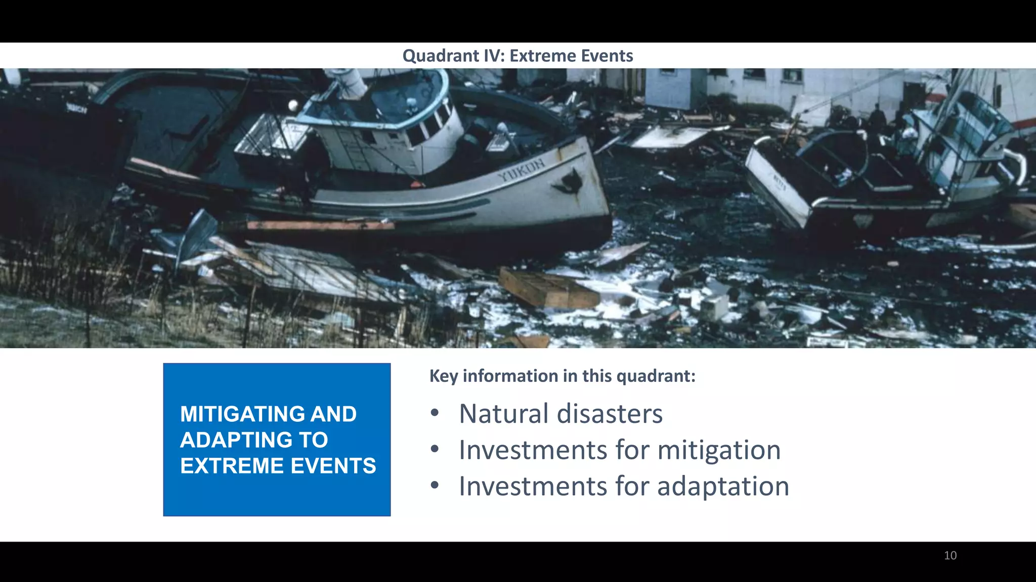 Role of SEEA Framework for Valuation of Natural Resources | PPTX