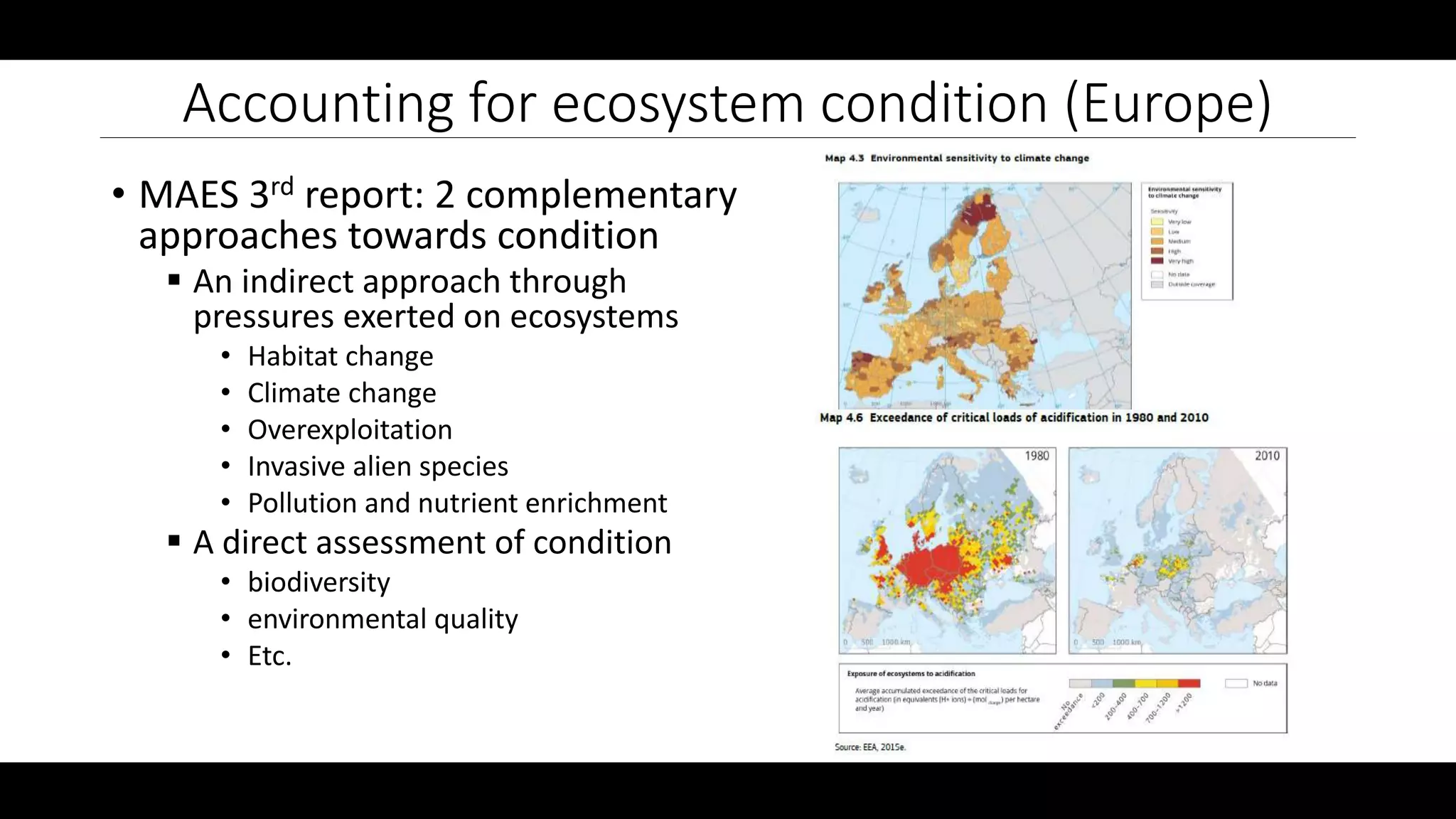 Role of SEEA Framework for Valuation of Natural Resources | PPTX