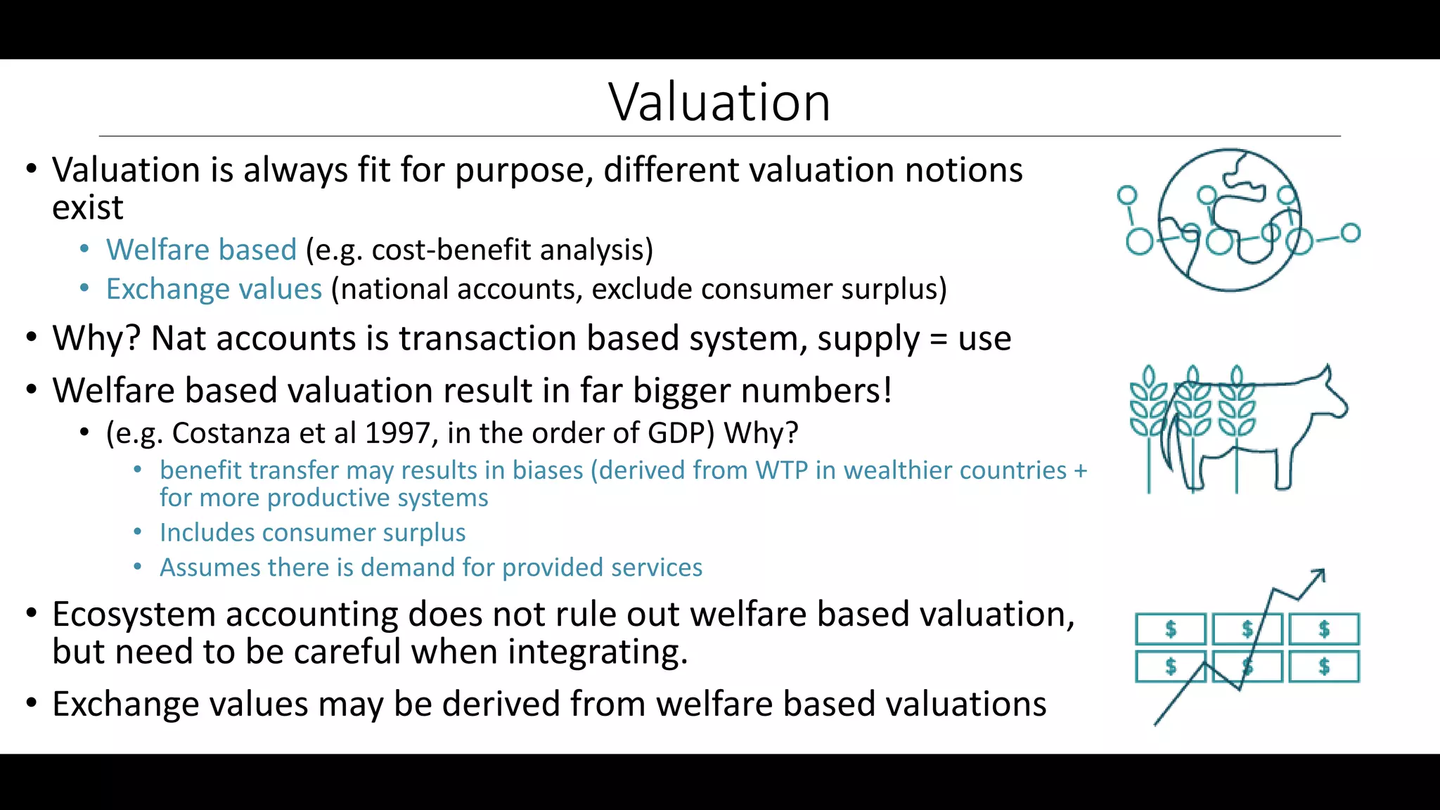 Role of SEEA Framework for Valuation of Natural Resources | PPTX