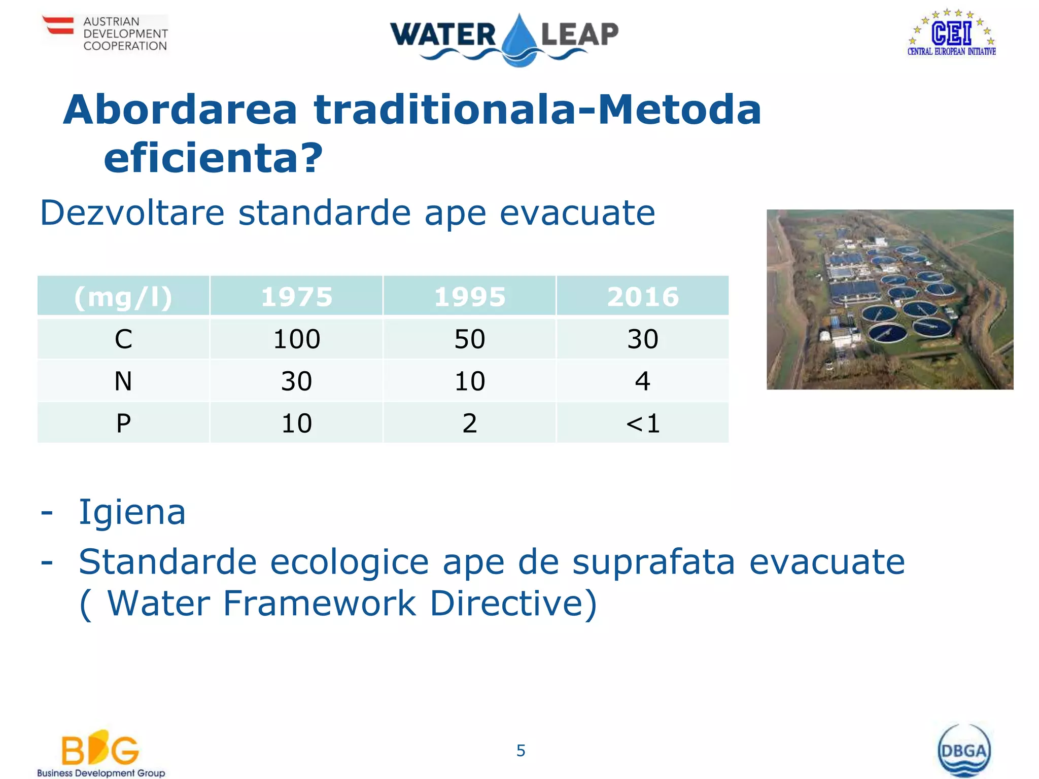 Eef Leeuw assessment 4 md | PPT