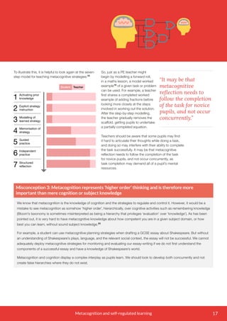 EEF_Metacognition_and_self-regulated_learning.pdf