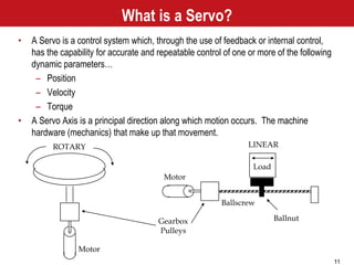Motion Control Theory. servomotor | PDF