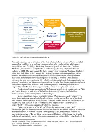 Employability - Literature Review & Scope | PDF