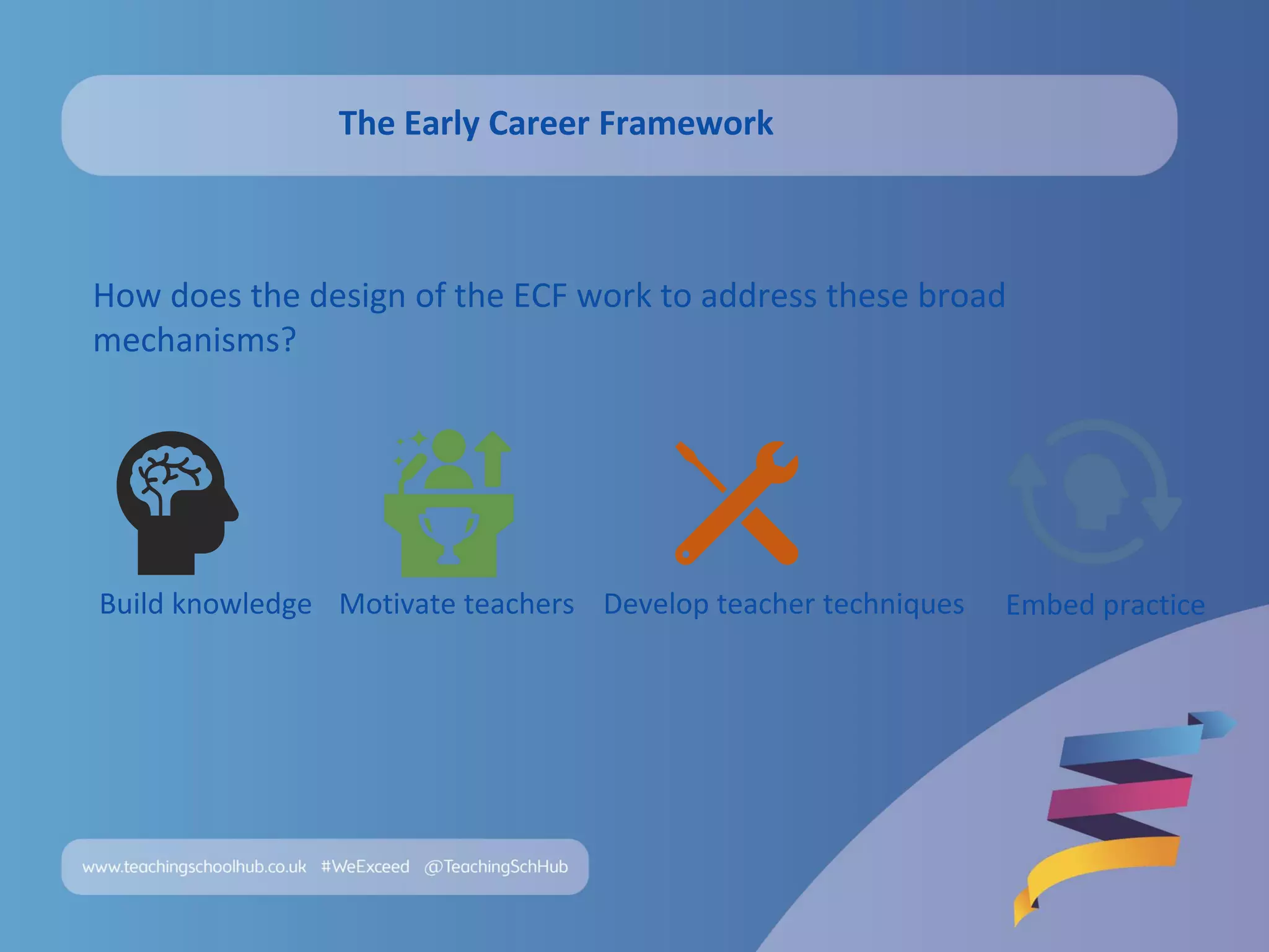 EEF guidance report and the ECT programme | PDF