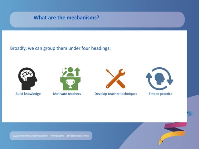 EEF guidance report and the ECT programme | PDF