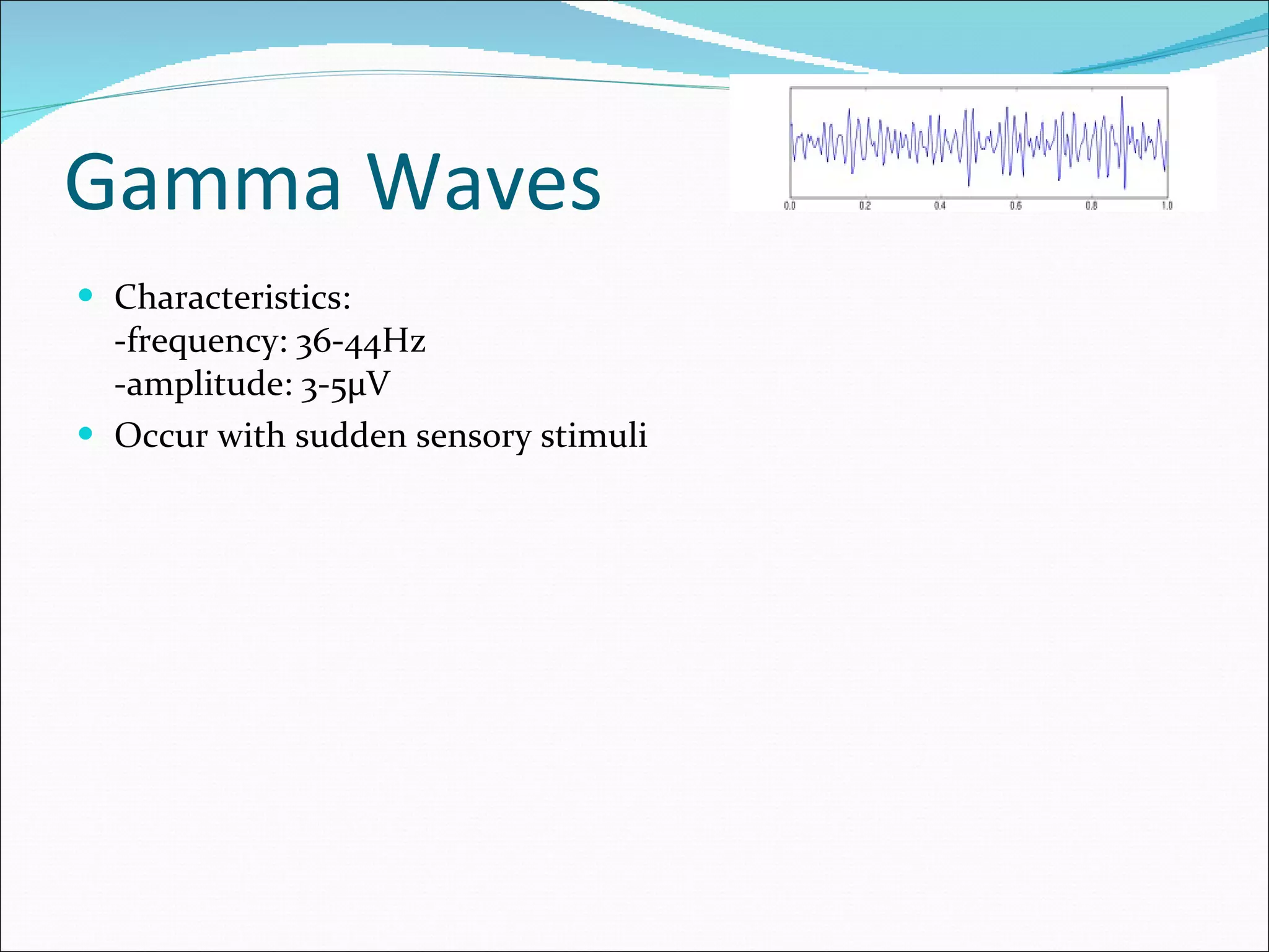 EEG: Basics | PPT