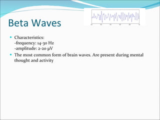 EEG: Basics | PPT