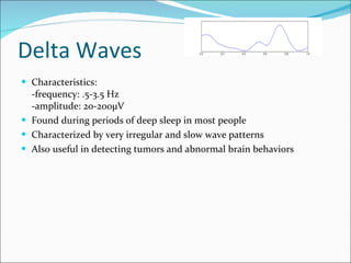 EEG: Basics | PPT