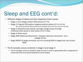 EEG: Basics | PPT
