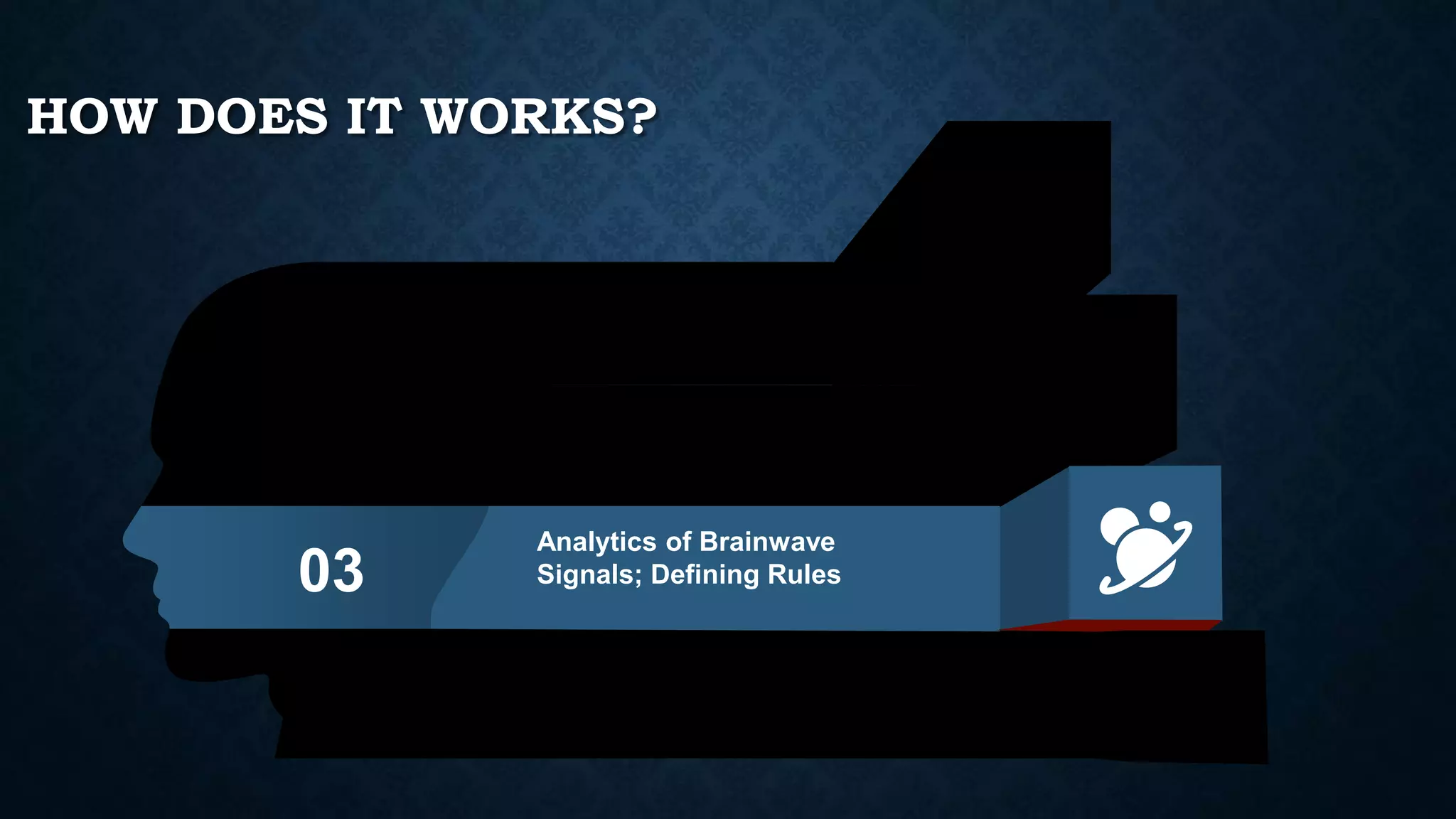 Eeg & Brainwave Robotics | PPT