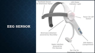 Eeg & Brainwave Robotics | PPT