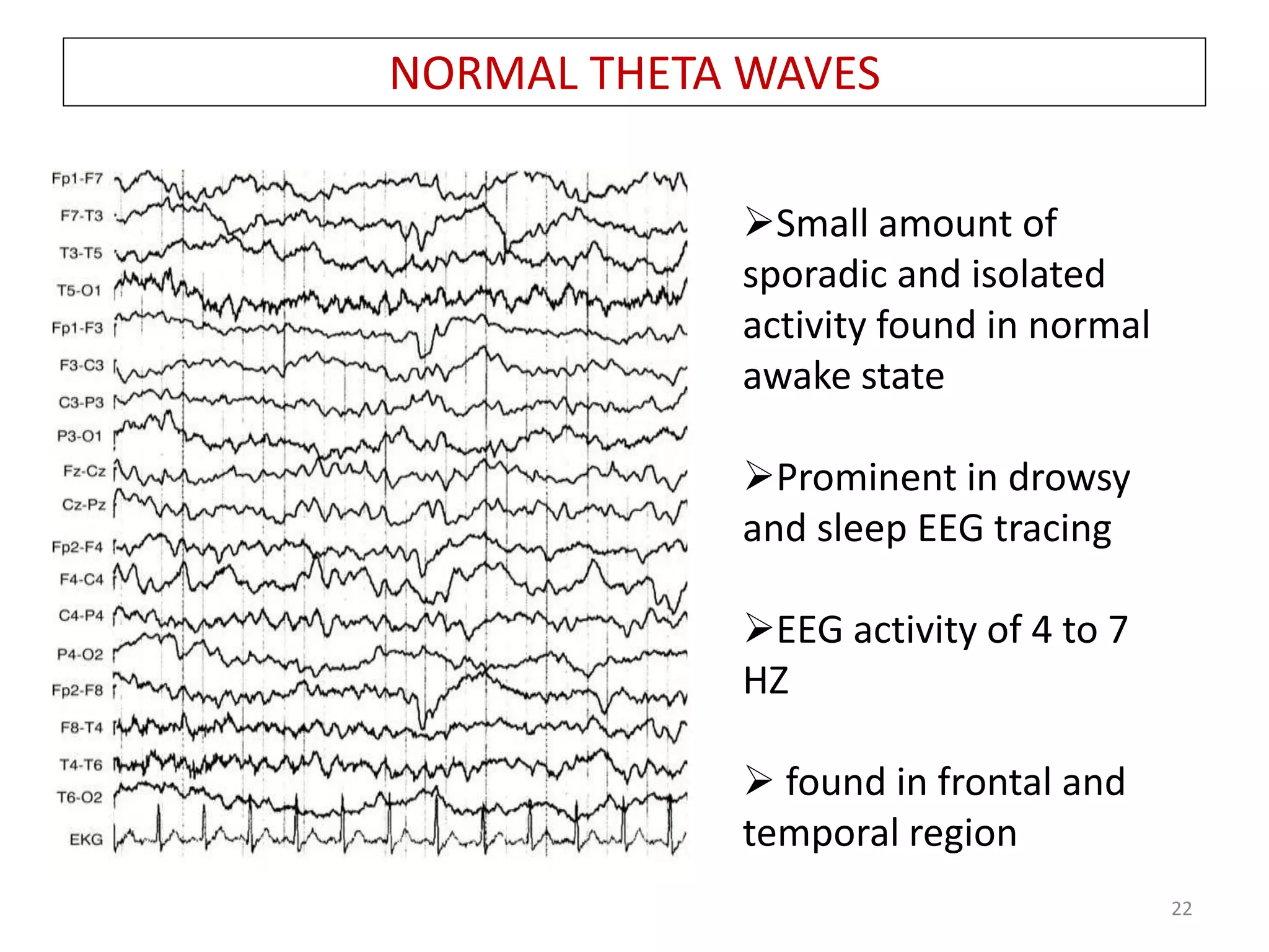 EEG in neurology and psychiatry | PPTX