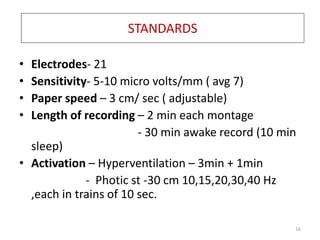 EEG in neurology and psychiatry | PPTX