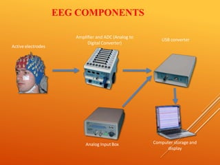 EEG | PPTX