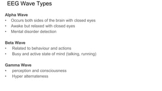 EEG.pdf