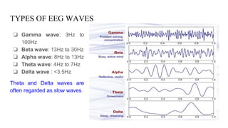 EEG.pdf
