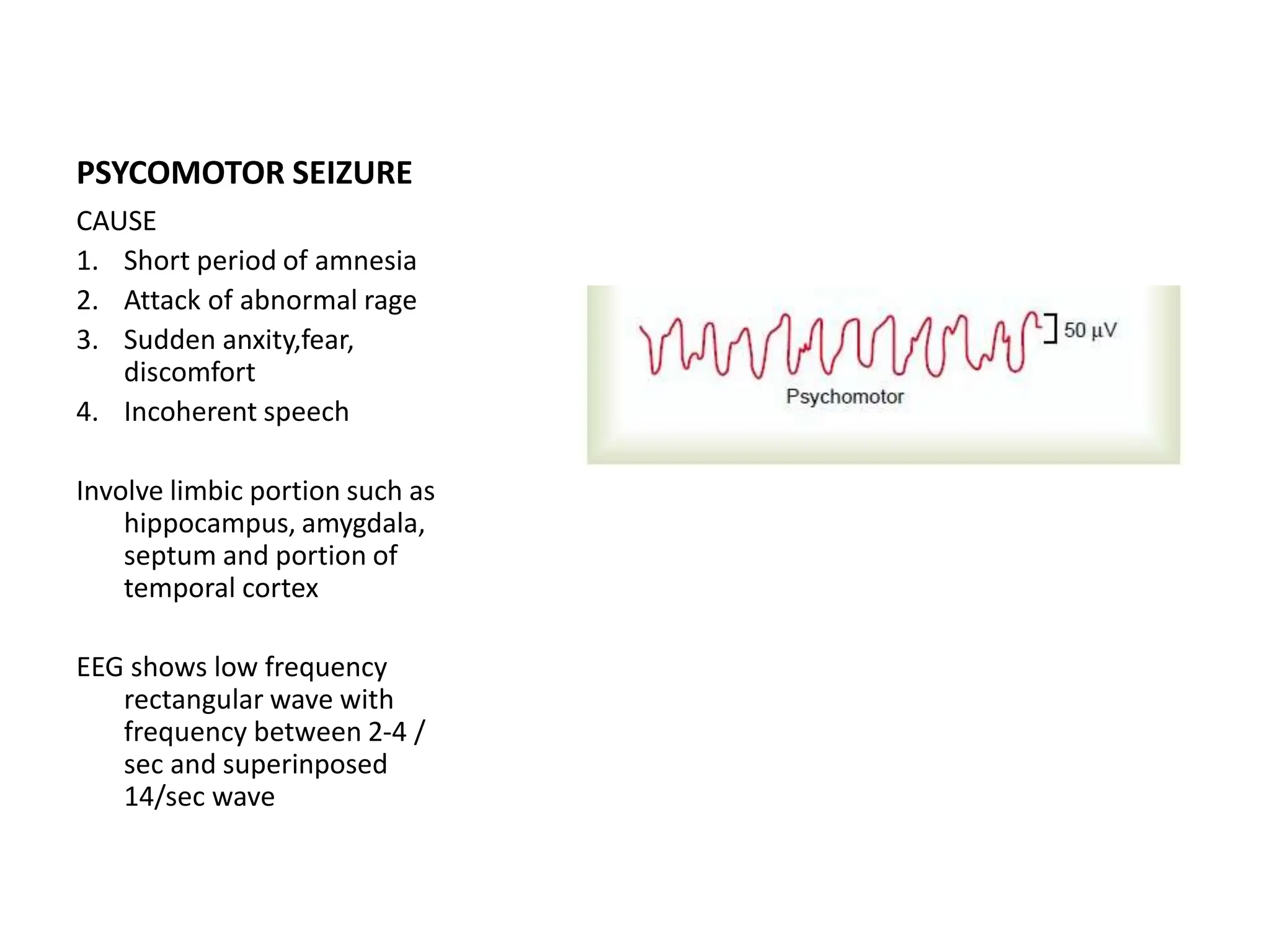 PHYSIOLOGY OF EEG AND ITS APPLIED ASPECT.pptx