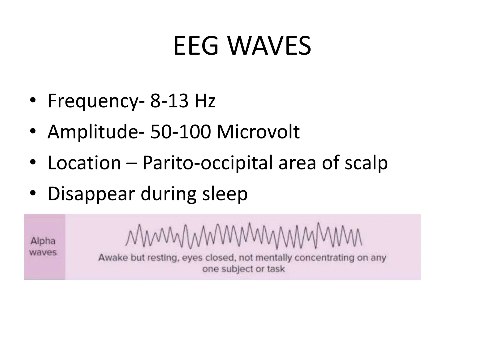 PHYSIOLOGY OF EEG AND ITS APPLIED ASPECT.pptx