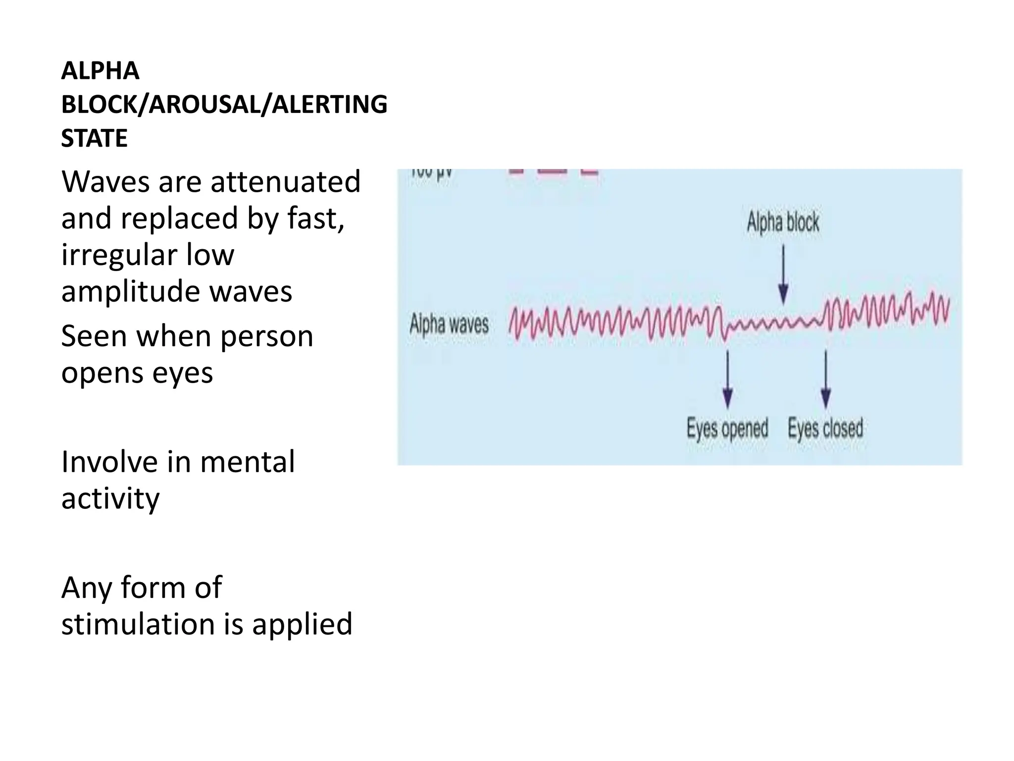 PHYSIOLOGY OF EEG AND ITS APPLIED ASPECT.pptx