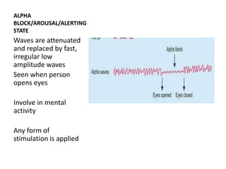 PHYSIOLOGY OF EEG AND ITS APPLIED ASPECT.pptx
