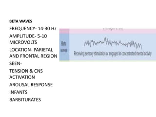 PHYSIOLOGY OF EEG AND ITS APPLIED ASPECT.pptx
