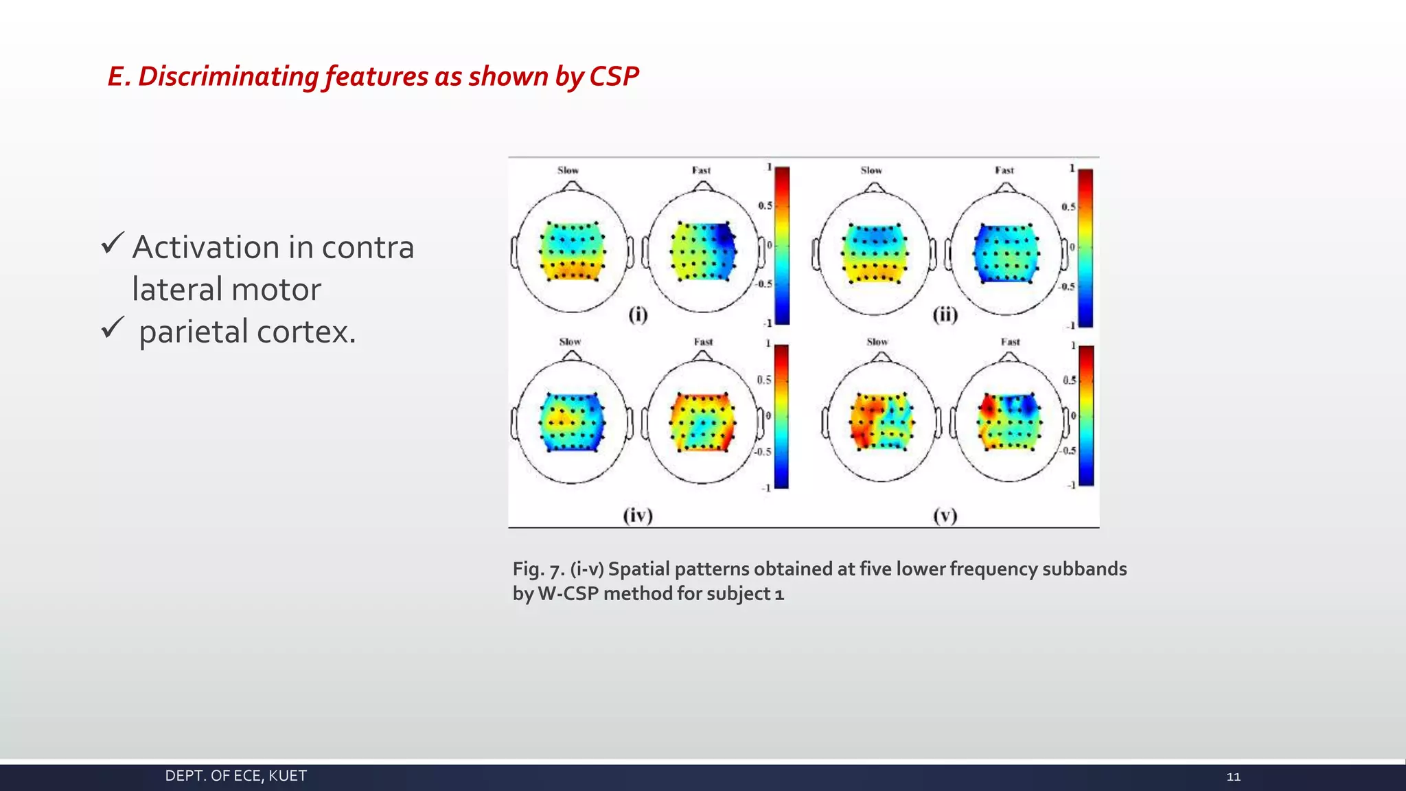 Eeg based classification | PPTX | Technology & Computing
