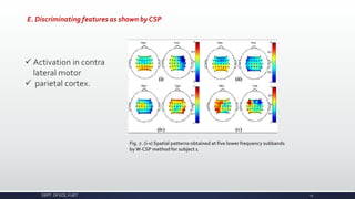 Eeg based classification | PPTX | Technology & Computing